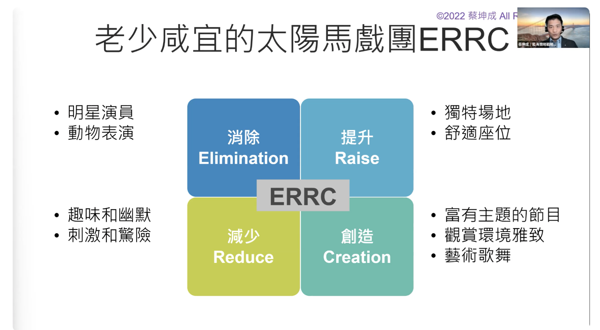 藍海策略顧問蔡坤成 分享ERRC改善績效創造藍海 - PMA全球華人營銷學院